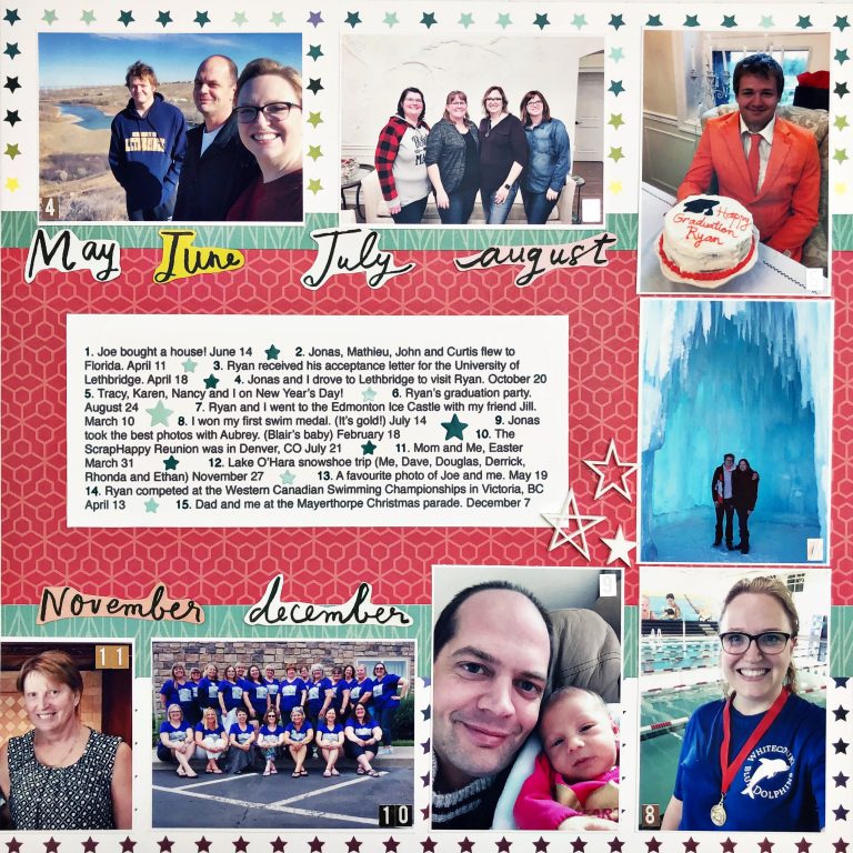 Scrapbook Wonderland — For the wonders of scrapbooking!